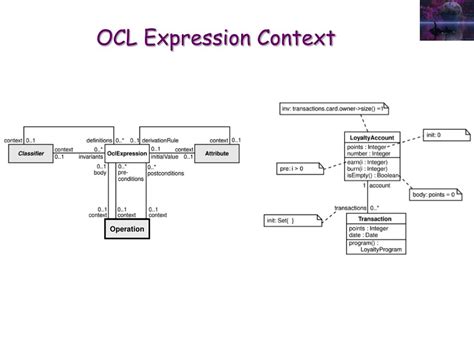 Ppt The Object Constraint Language Ocl Powerpoint Presentation