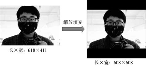 改进yolo的口罩佩戴实时检测方法