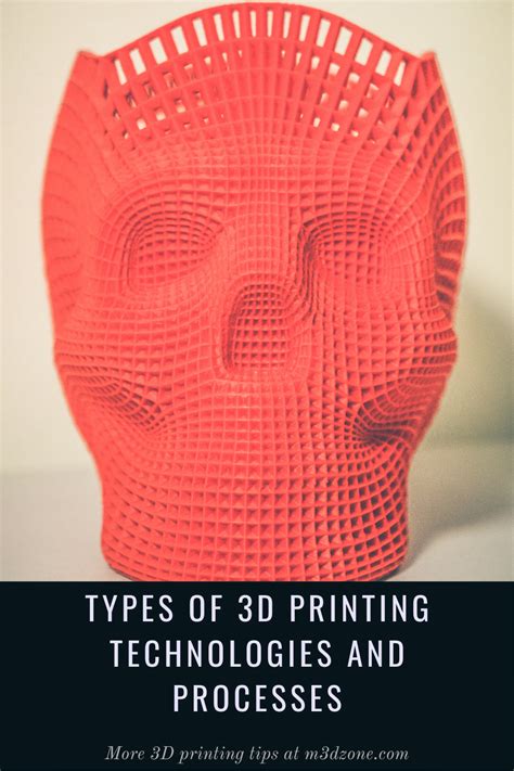 Types Of D Printing Technologies And Processes D Printing D Printing Technology What Is