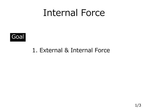 Internal Force Pptx