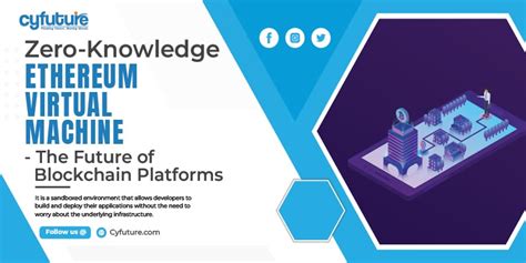 Zero Knowledge Evm Ethereum Virtual Machine Future Of Blockchain Cyfuture