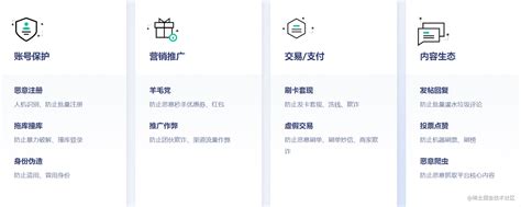 设备指纹系列 基础篇机器指纹信息 Csdn博客