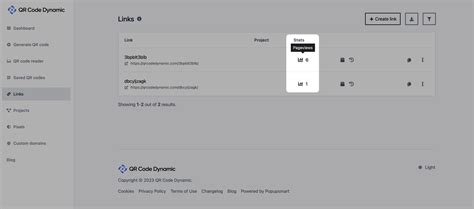 How To Monitor QR Codes Performance On QRCodeDynamic