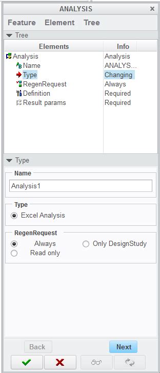 Length Analysis Feature Ptc Community