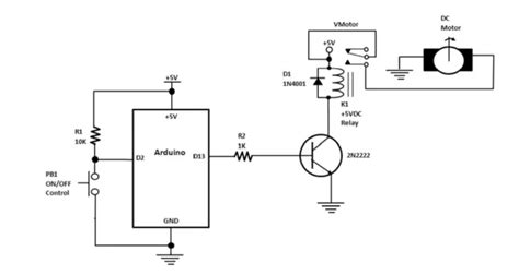 physical computing and dc motor control