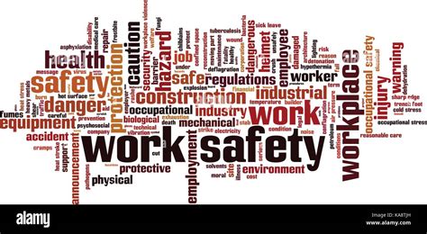 Safety Word Cloud