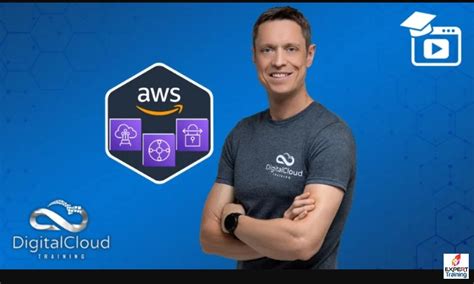 Aws Networking Masterclass Vpc And Hybrid Cloud 2025 Expert Training