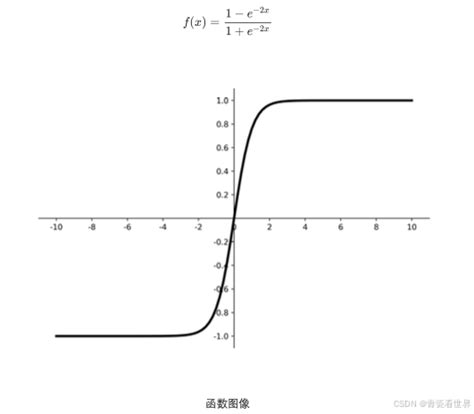 Tensorflow常见激活函数 Tensorflow自学笔记10tensorflow 激活函数 Csdn博客