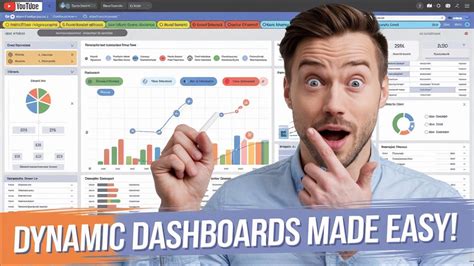 how to make dynamic and interactive dashboards in excel a complete