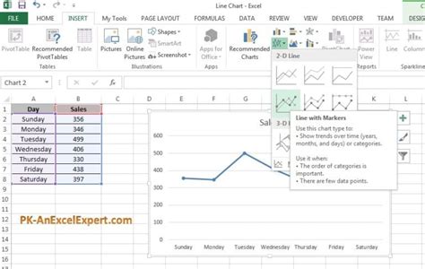 Line Chart PK An Excel Expert
