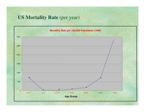 Probabilistic Risk Assessment Pdf