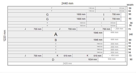 Sort By Width In Cutlist · Issue 319 · Lairdubois Lairdubois