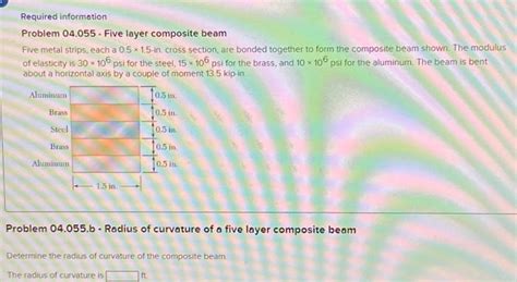 Solved Problem 04055 Five Layer Composite Beam Five Metal