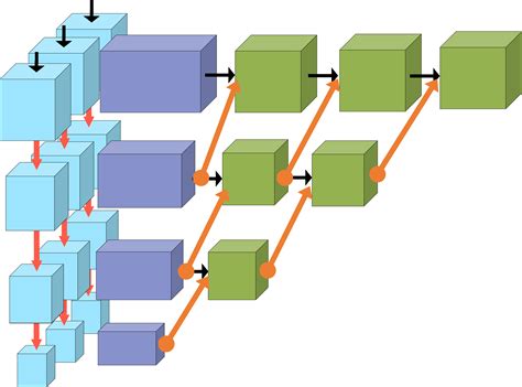 HDR GAN HDR Image Reconstruction From Multi Exposed LDR Images With Large Motions DeepAI