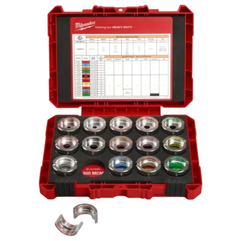 Juego De Dados De Cobre No 8 600 49 16 Kitc Milwaukee