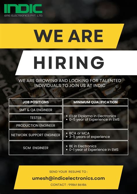 Kevin Fernandes On Linkedin Cfbr