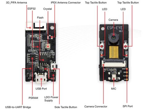 Esp Eye Esp32 Devkit With Camera And Mic Modtronix