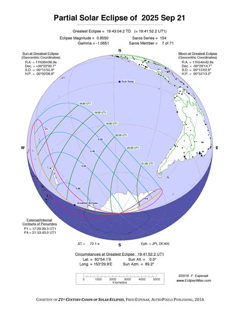 Eclipsewise Partial Solar Eclipse Of 2025 Sep 21