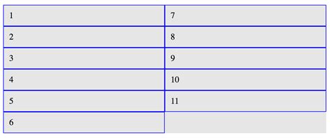 Css Create A Two Column Layout With A Vertically Expanding Container