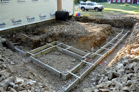 Concrete Footing Garage At Tyra Lopez Blog