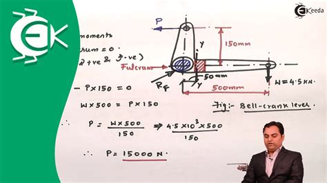 How Does A Bell Crank Work At Lisa Rubino Blog
