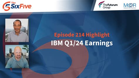 IBM Q1 24 Earnings Futurum