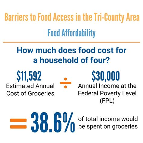 Dr David J Wasserman Posted On Linkedin