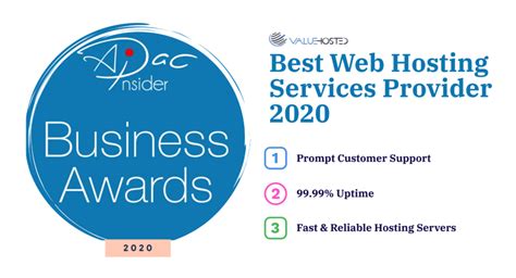 We Won The Award For Best Web Hosting Services Provider 2020 Pakistan