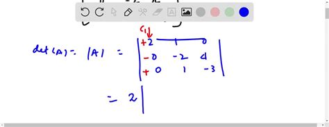 SOLVED Find The Determinant Of The Matrix Determine Whether The Matrix Has An Inverse