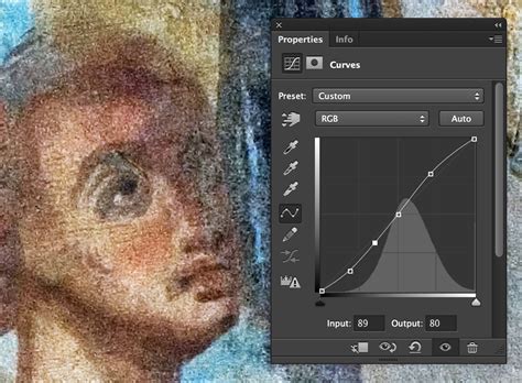 The Most Common Curves Adjustments