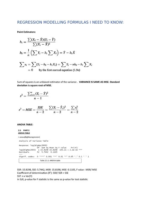 Regression Modelling Formulas I Need To Know Regression Modelling
