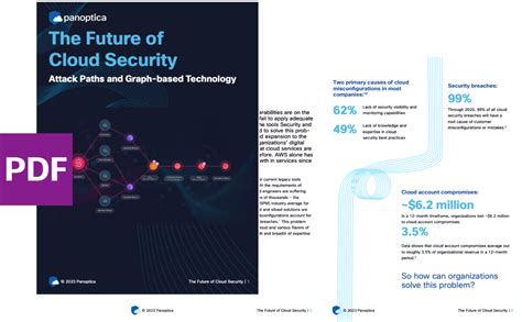Outshift Hybrid Ai Systems How A Multi Model Approach Can Help