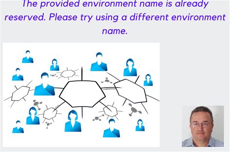 Provided Environment Name Is Already Reserved