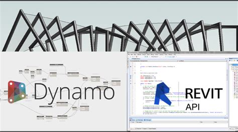 api revit khám phá và tích hợp công cụ thiết kế hàng Đầu