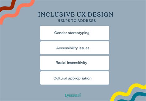 Inclusive Ux Design Benefits And Best Practices In 2025 Lyssna