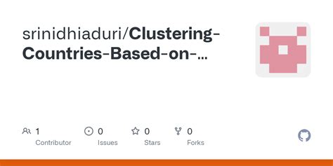 Github Srinidhiaduri Clustering Countries Based On World Health