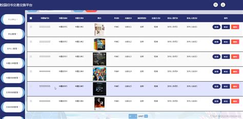 计算机毕业设计之java ssm的校园旧书交易交换平台 csdn博客