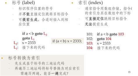 课程笔记 nju编译原理 ch6 中间代码生成 lapluma