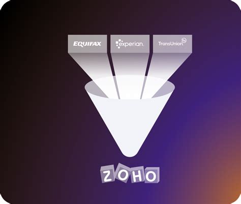 Credit Data Direct For Zoho Crm Crs Credit Api