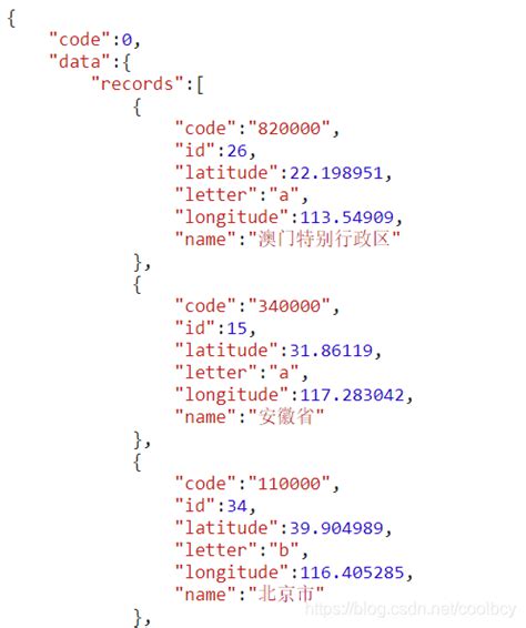 El Cascader省市联动增加 全部城市el Cascader 省市联动 全部 Csdn博客