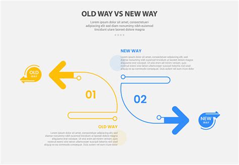Old Way Vs New Way 인포그래픽 개요 스타일 2점 비교 템플릿 창의적인 화살표 모양 슬라이드 프레젠테이션을 위한
