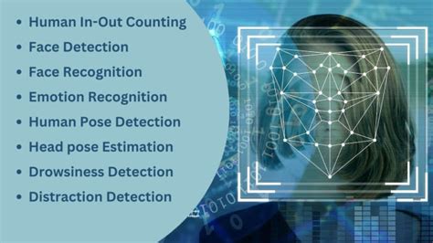 Work On Human Face Facial Keypoint Pose Emotion Detection By Techensol Ai Fiverr