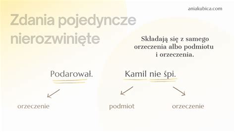 Rodzaje Wypowiedzeń Język Polski