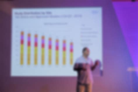 Worst Mistakes People Make In A Presentation Summit Investment Properties
