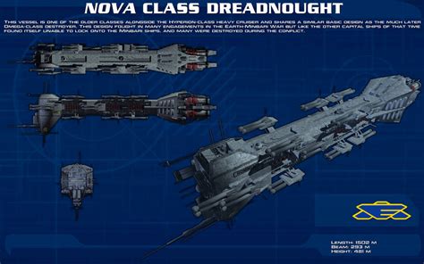 Nova Class Dreadnought Ortho New By Unusualsuspex On Deviantart