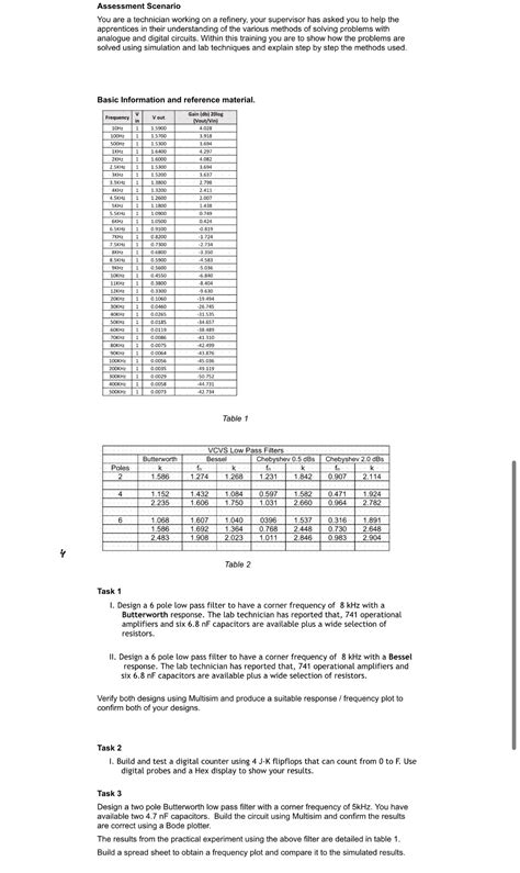 Solved Please Use Online Software For The Tasks