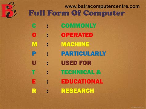 Basic Computer Training Institute In Ambala Batra Computer Centre Ppt