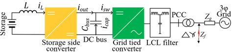 Grid Tied Vsc With Upstream Storage Interfacing Converter Download
