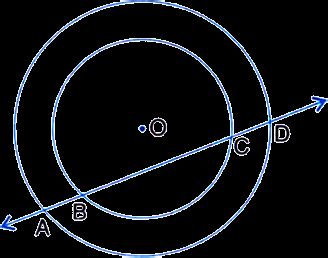 If A Line Intersects Two Concentric Circles Circles With The Same Centr