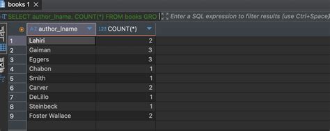 Mysql Group By Having With Rollup
